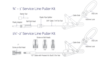 Service Line Puller Kit